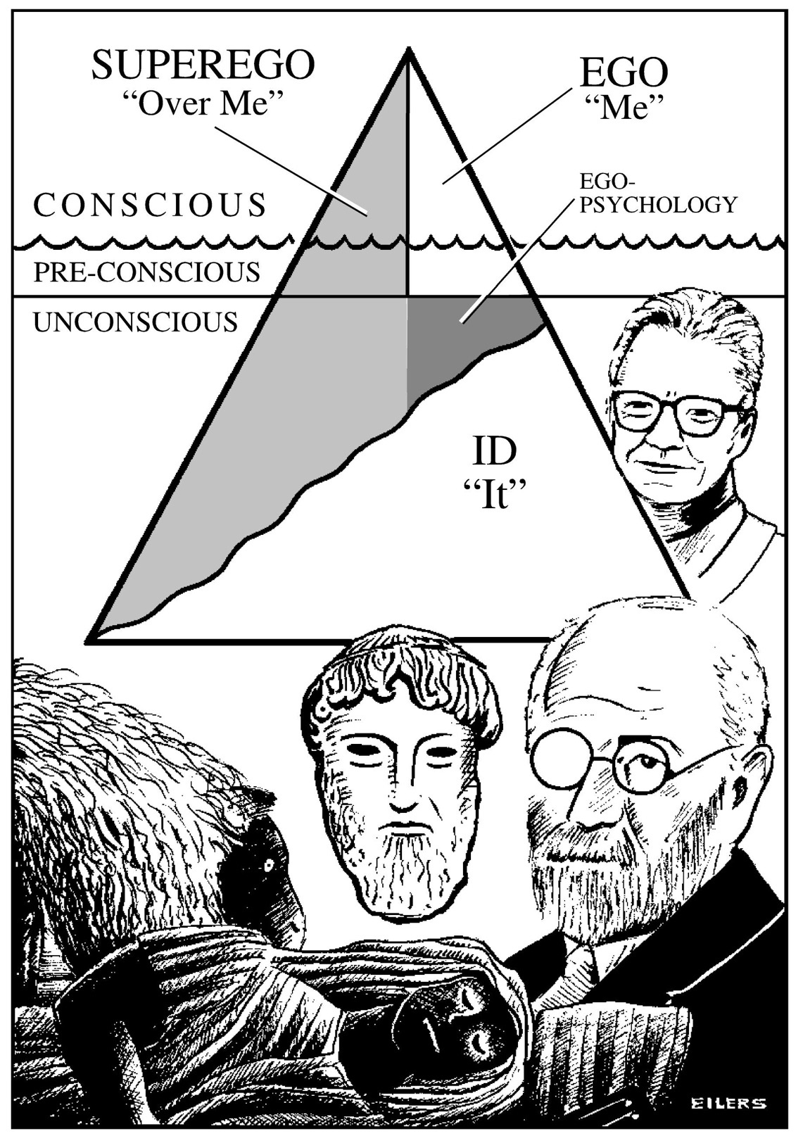 “Psychoanalysis, its History and Application!” – Life and Landscapes®